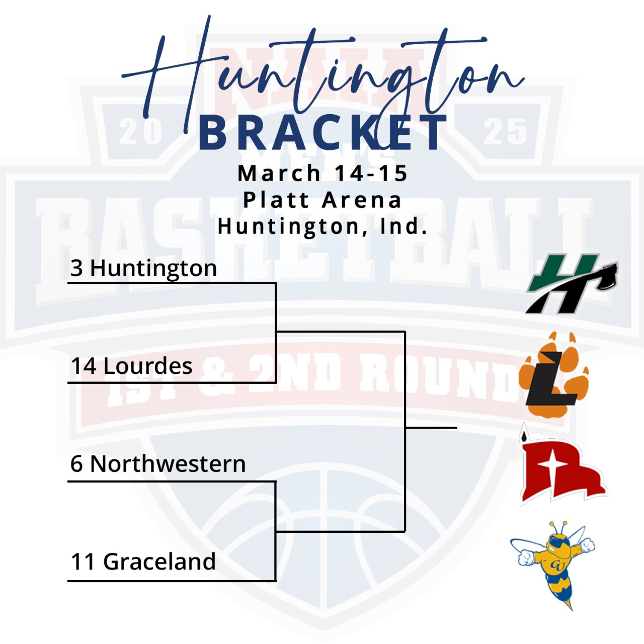 HU to Host NAIA Men’s Basketball National Championship First and Second ...